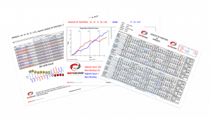 Scoreboards - Datascore