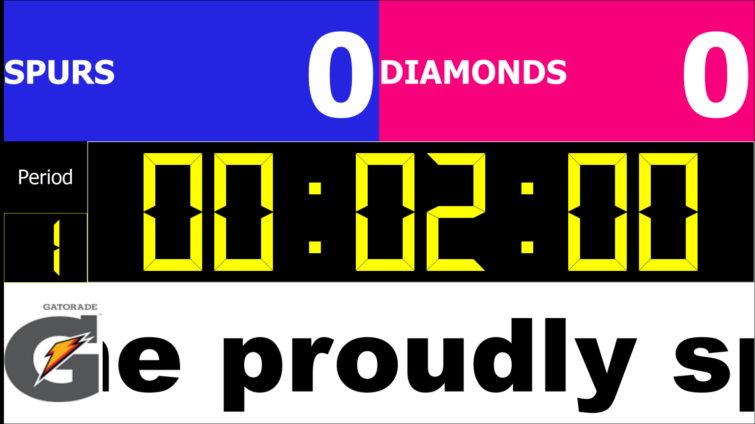 Scoreboards - Datascore